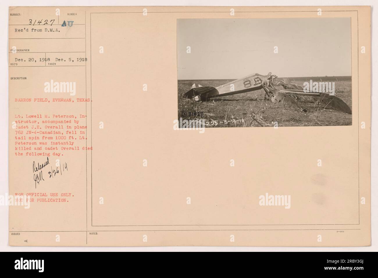 Aircraft tailspin hi-res stock photography and images - Alamy