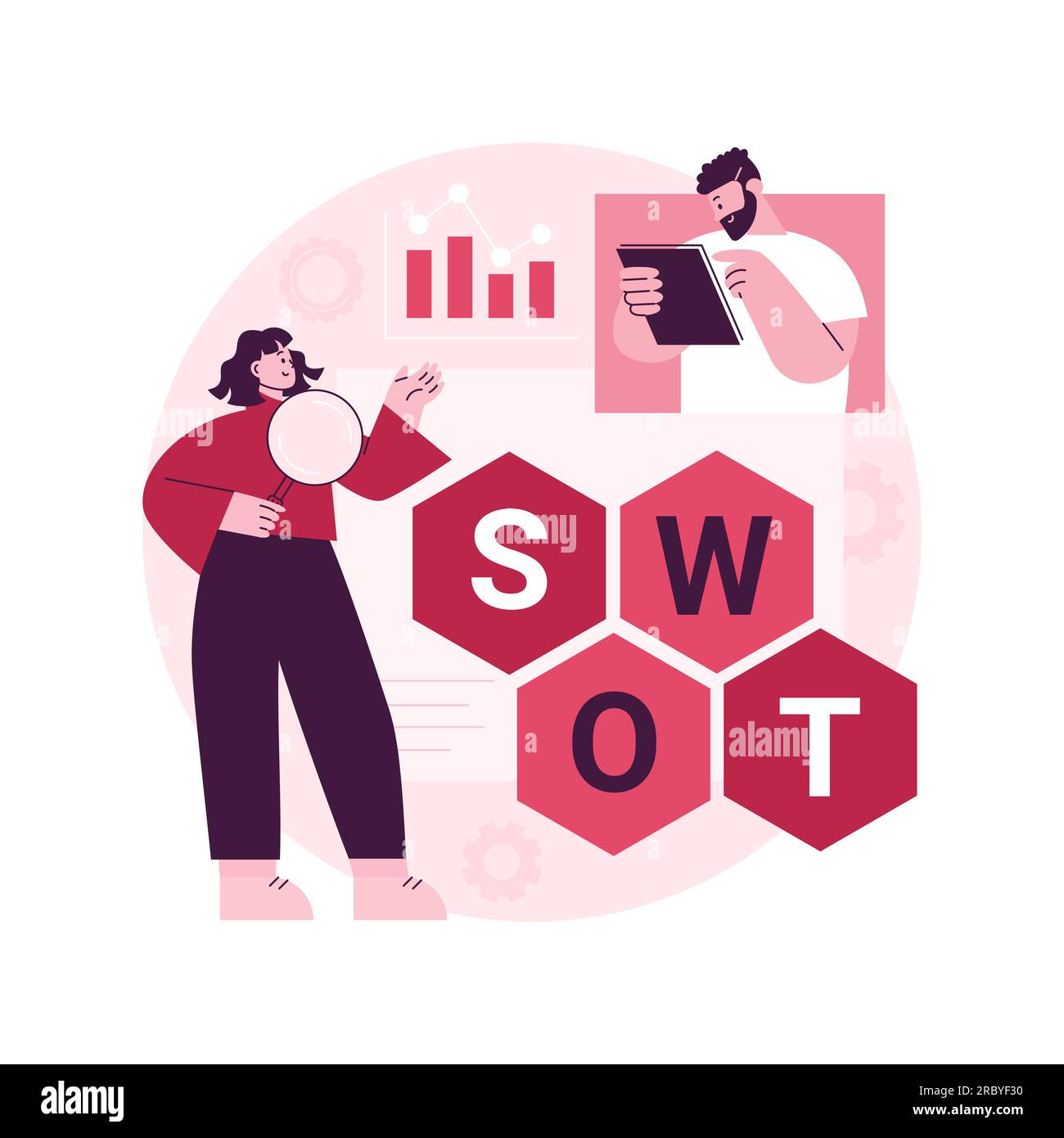 SWOT analysis abstract concept vector illustration. SWOT matrix ...
