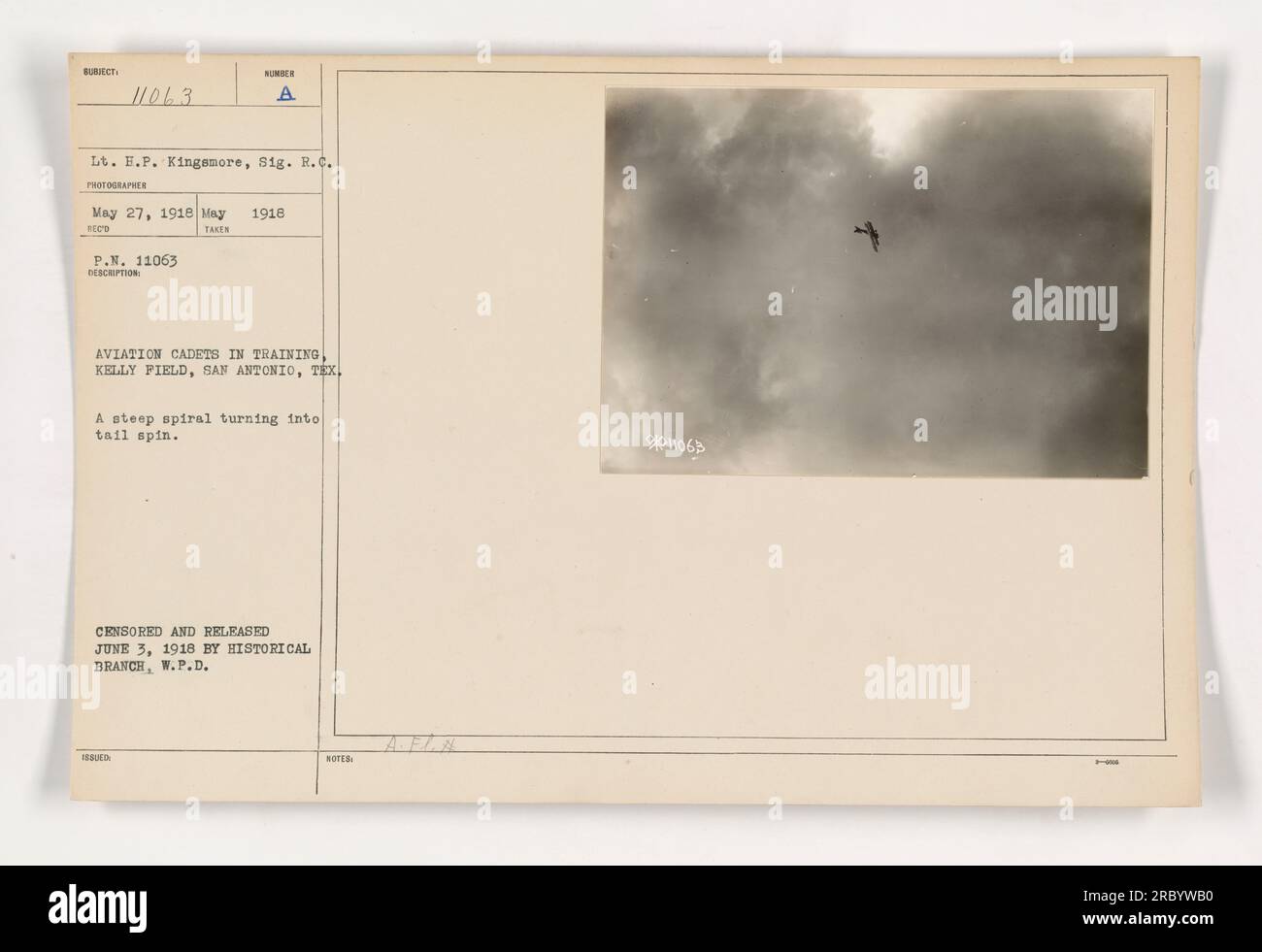 Aircraft tailspin hi-res stock photography and images - Alamy