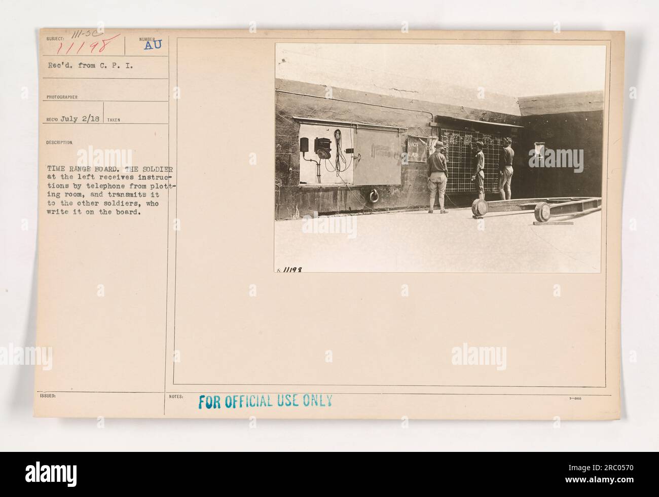 Soldiers receiving and transmitting instructions at a plotting room ...