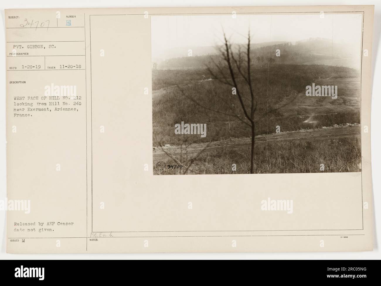 Battlefield perspectives hi-res stock photography and images - Alamy