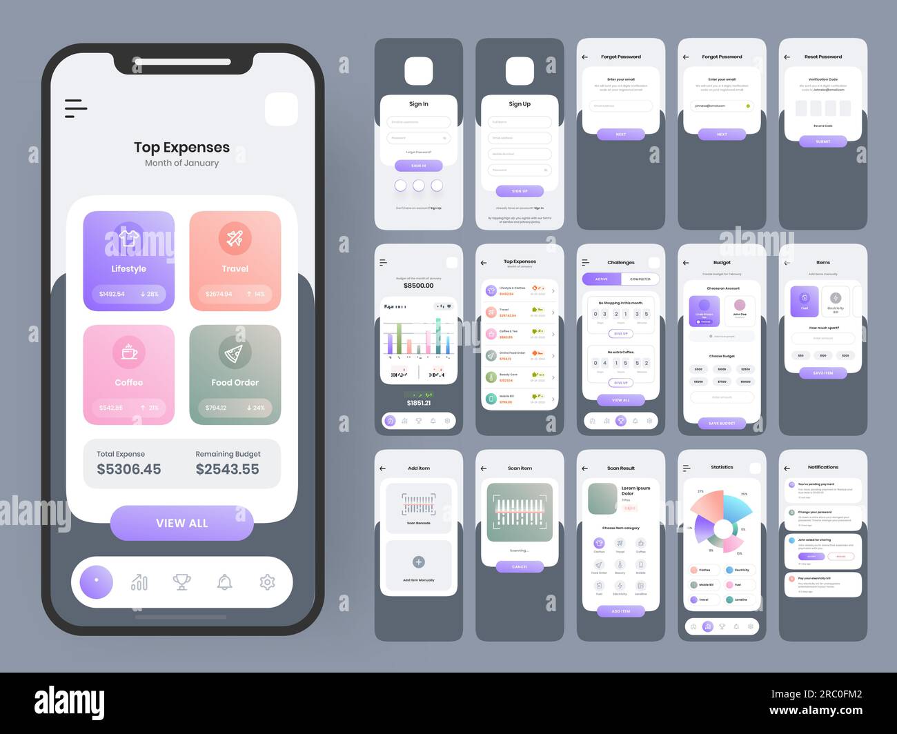 Forgot The Password Stock Vector Images Alamy