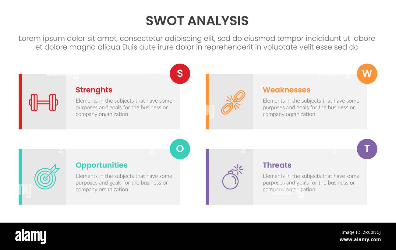 swot analysis concept with for infographic template banner with ...