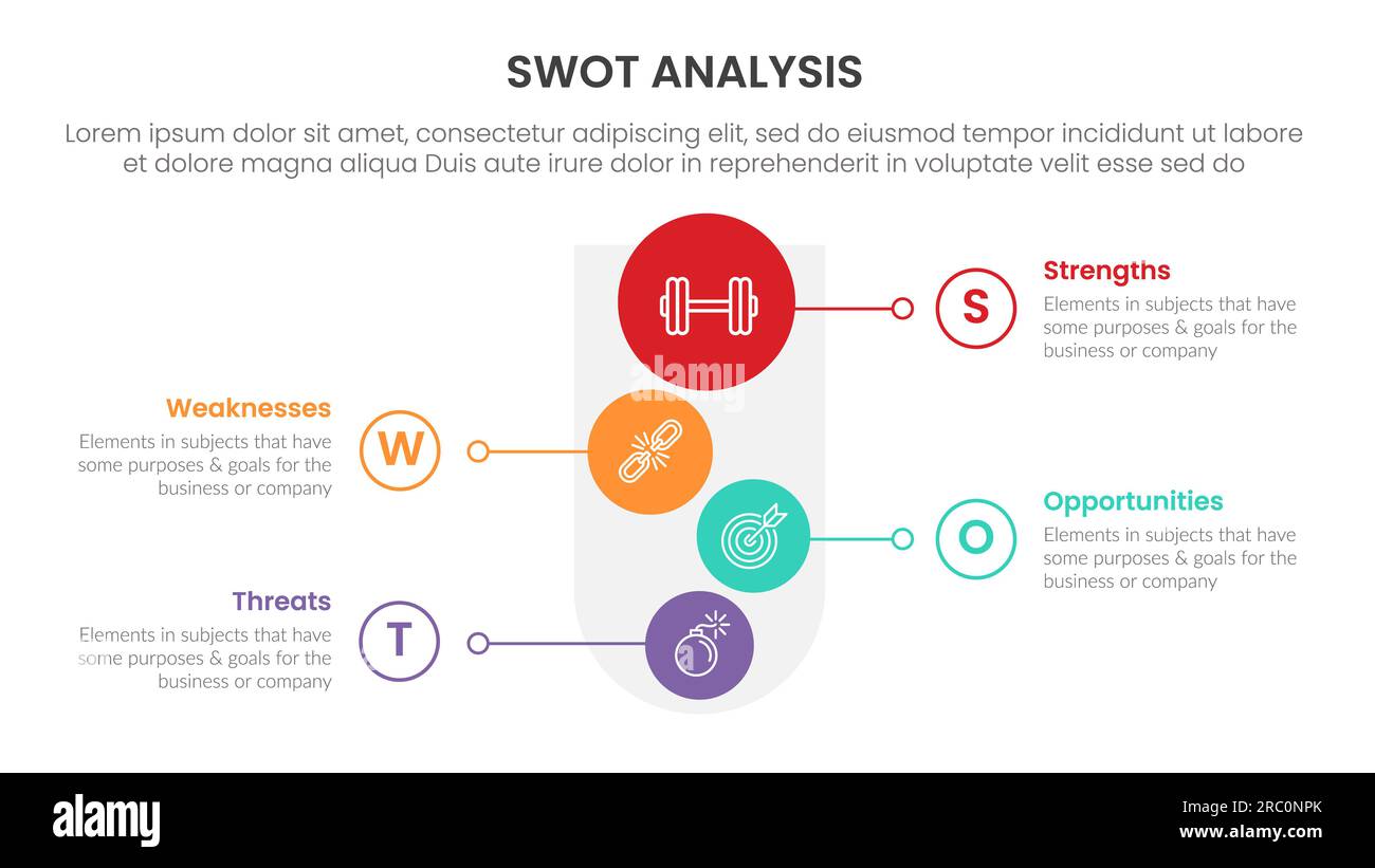 swot analysis concept with for infographic template banner with big ...