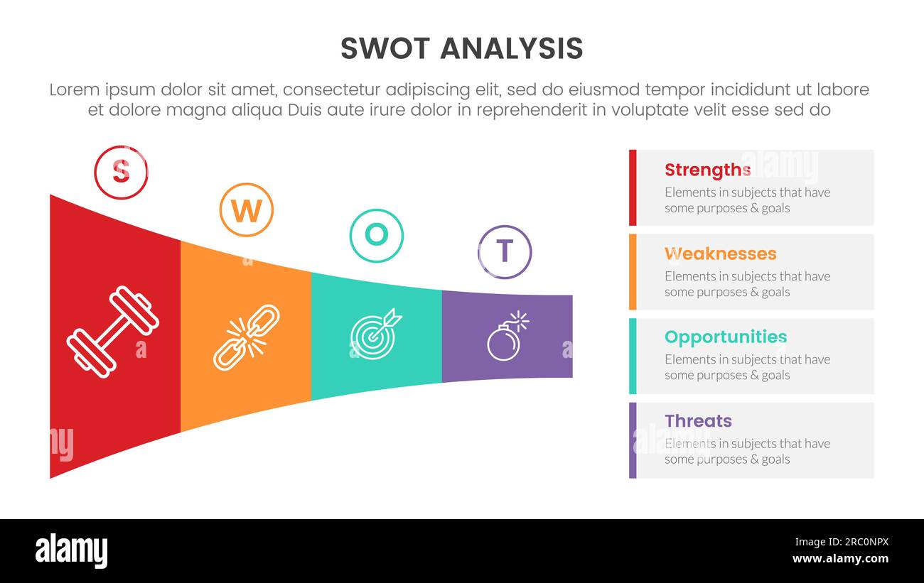 swot analysis concept with for infographic template banner with shrink ...