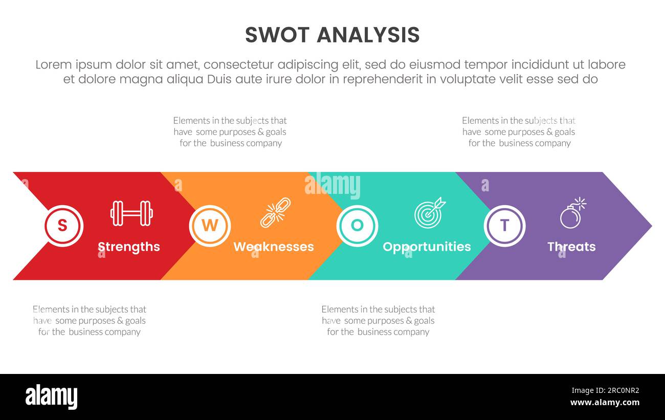 swot analysis concept with for infographic template banner with big ...