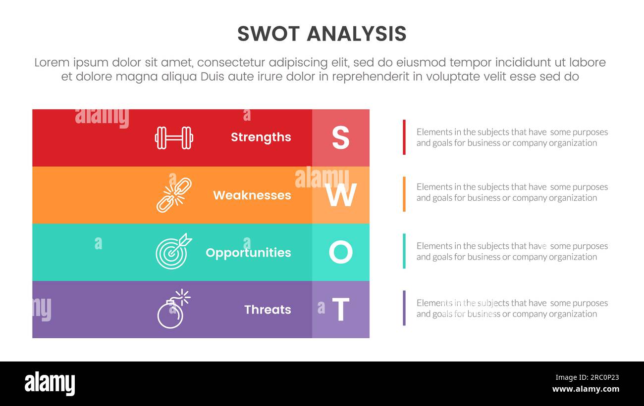 swot analysis concept with for infographic template banner with big ...