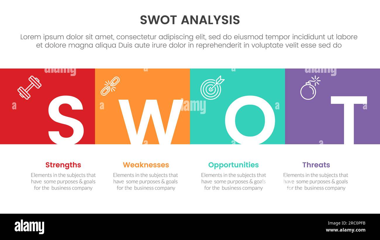 swot analysis concept with for infographic template banner with square ...