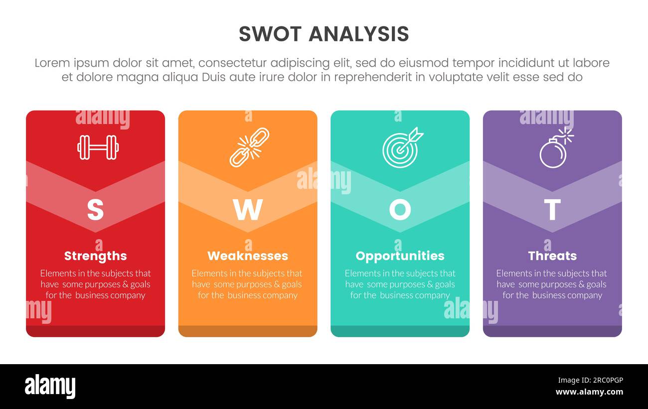 swot analysis concept with for infographic template banner with big box ...