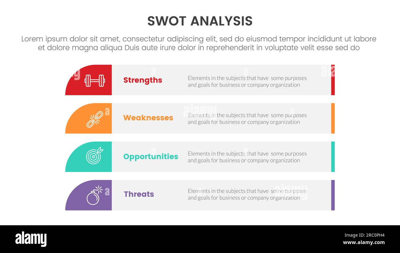 swot analysis concept with for infographic template banner with long ...