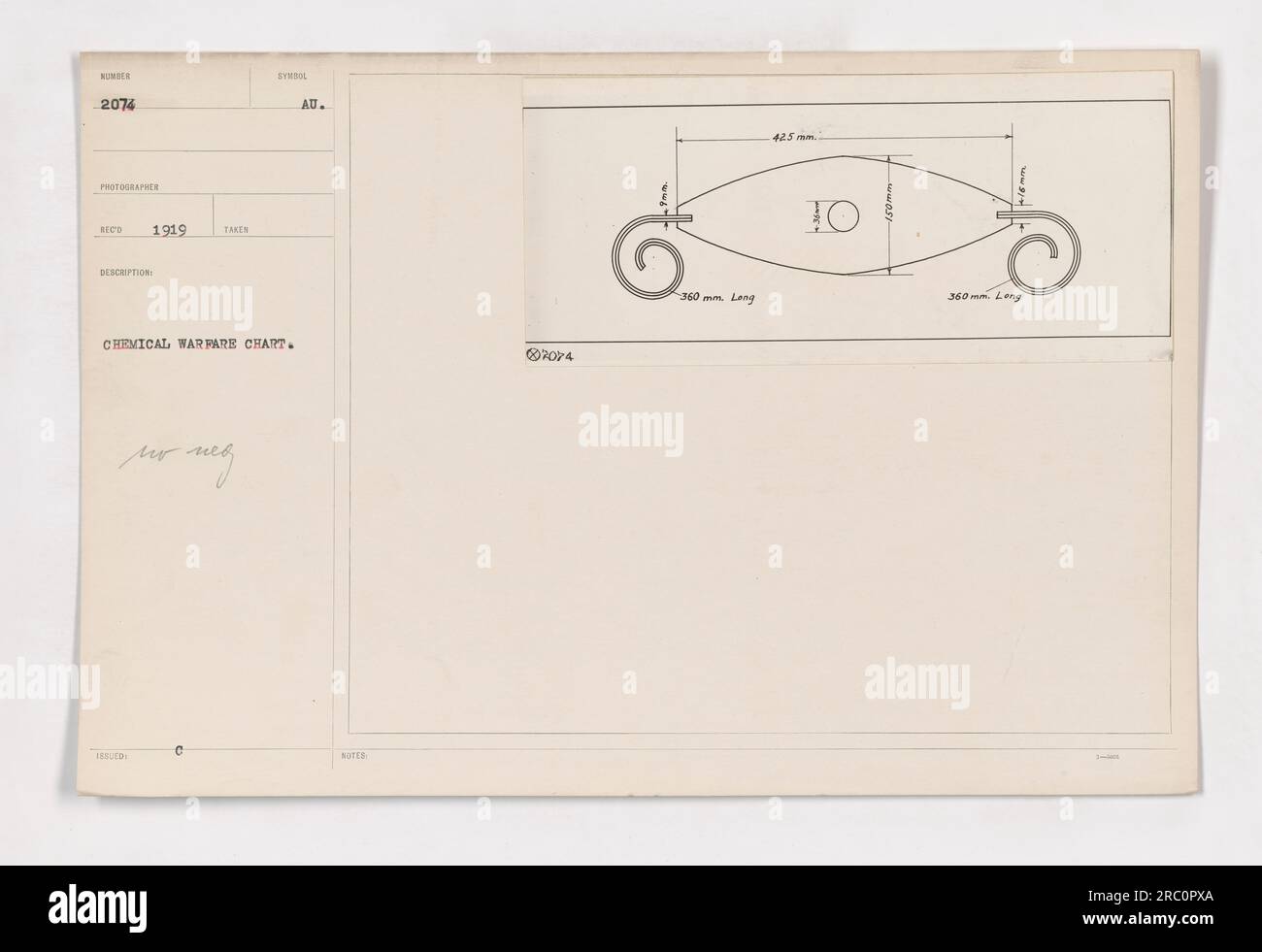 "Chemical Warfare Chart - SUMICE 2074. This photograph, taken in 1919 ...