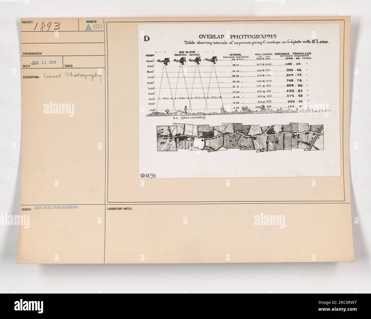 Overlapping Photography