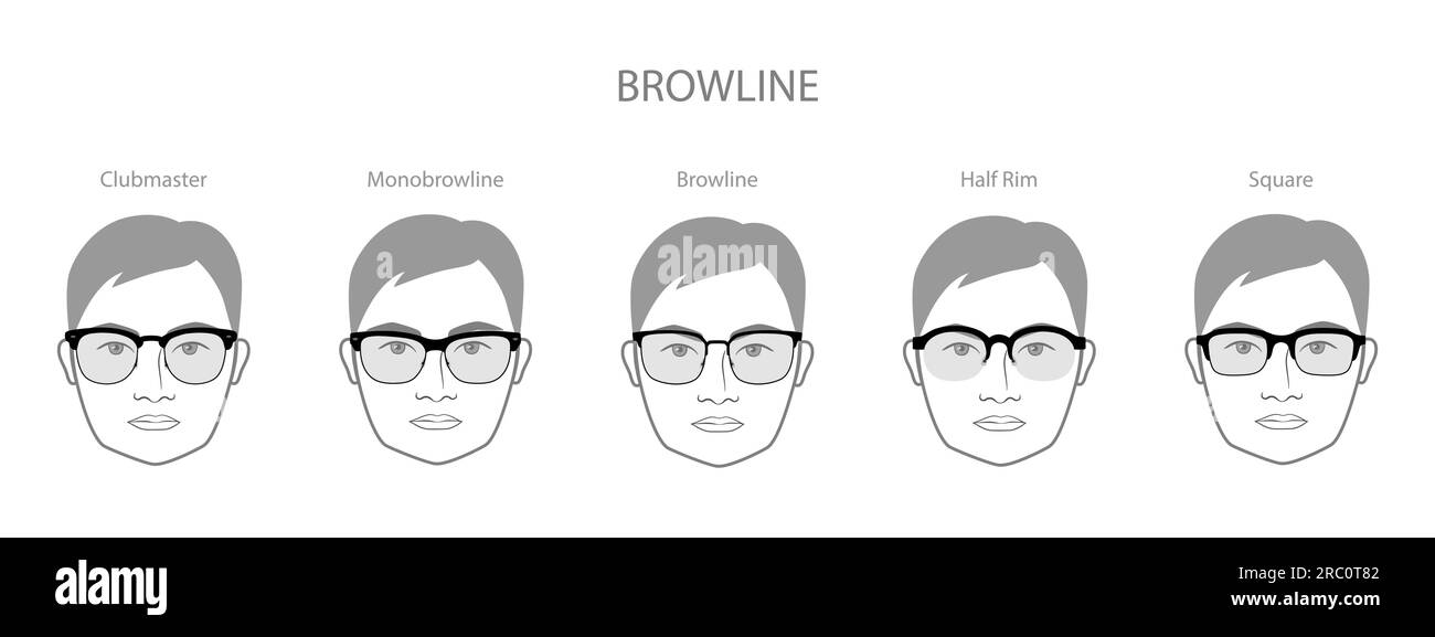 Set of Browline frame glasses on men face character fashion accessory ...
