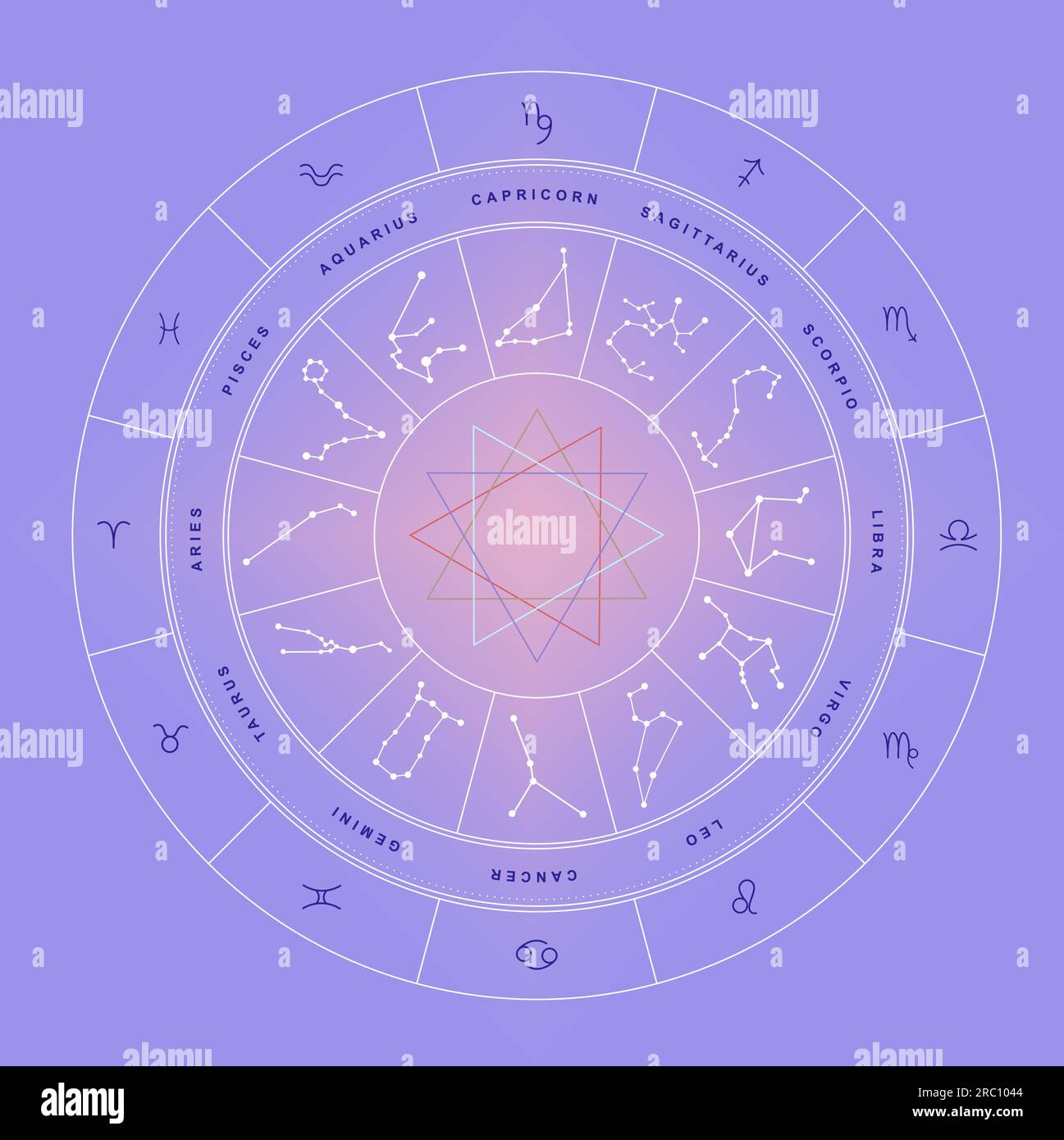Zodiac wheel with sign triplicities on violet background Stock Photo ...