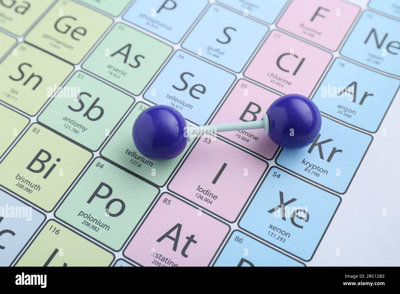 Molecular model on periodic table of chemical elements, closeup Stock ...