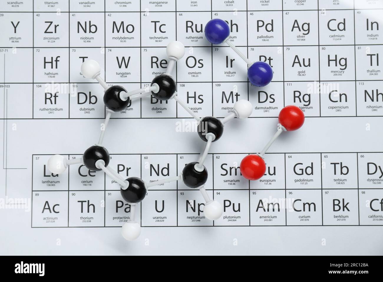 Molecular models on periodic table of chemical elements, flat lay Stock ...