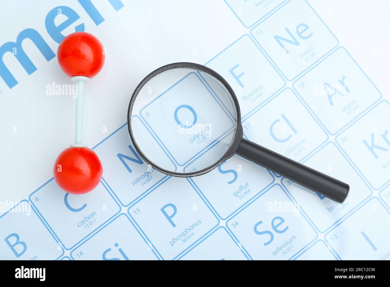 Molecular model and magnifying glass on periodic table of chemical ...