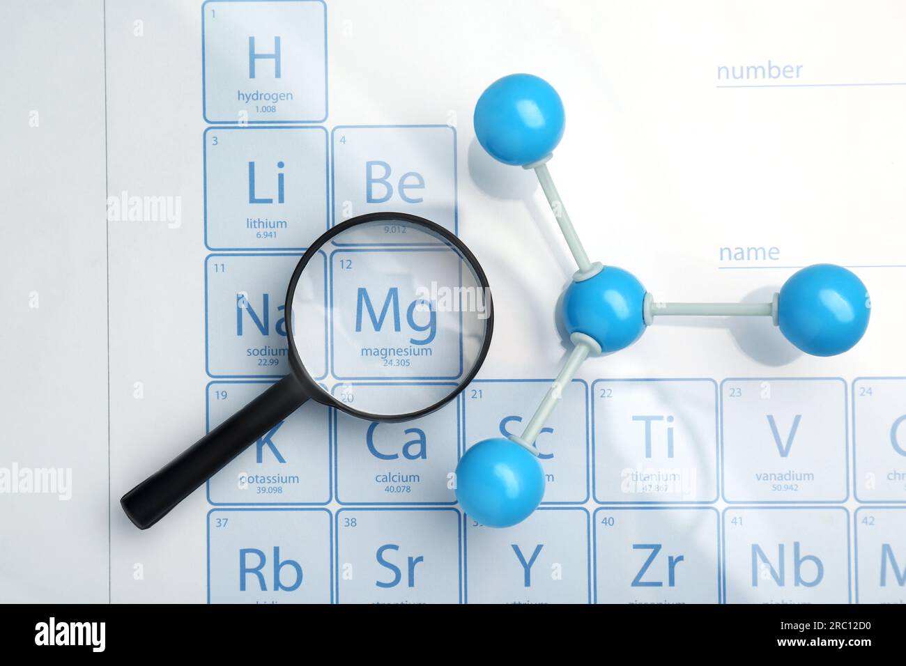 Molecular model and magnifying glass on periodic table of chemical ...