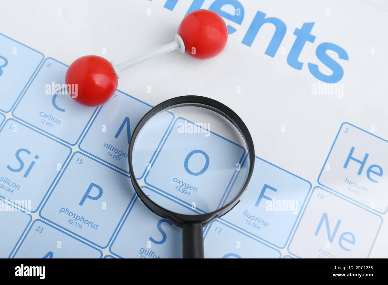 Molecular model and magnifying glass on periodic table of chemical ...