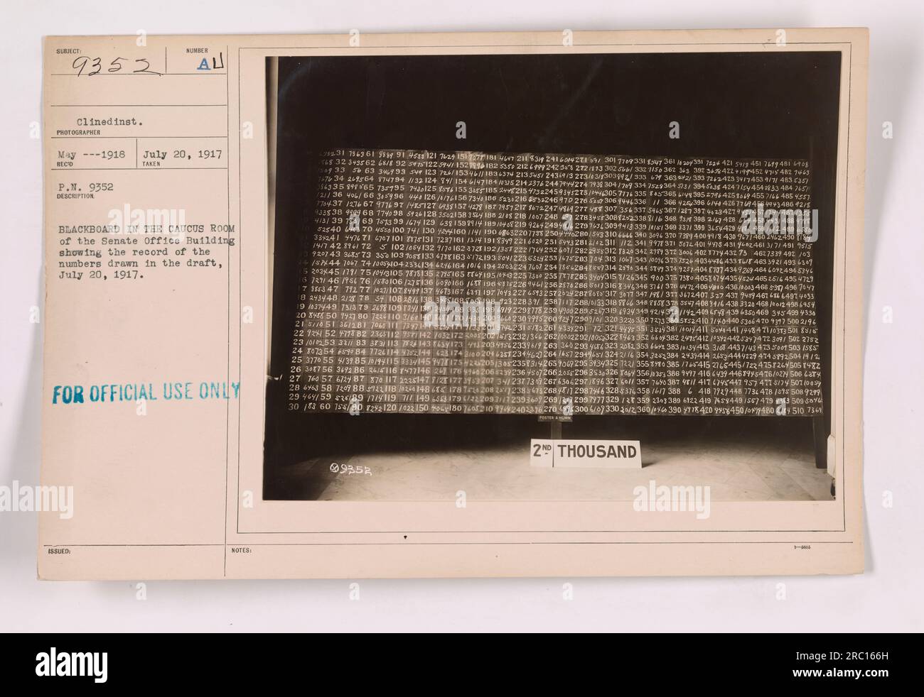 A blackboard in the Caucus Room of the Senate office Building ...