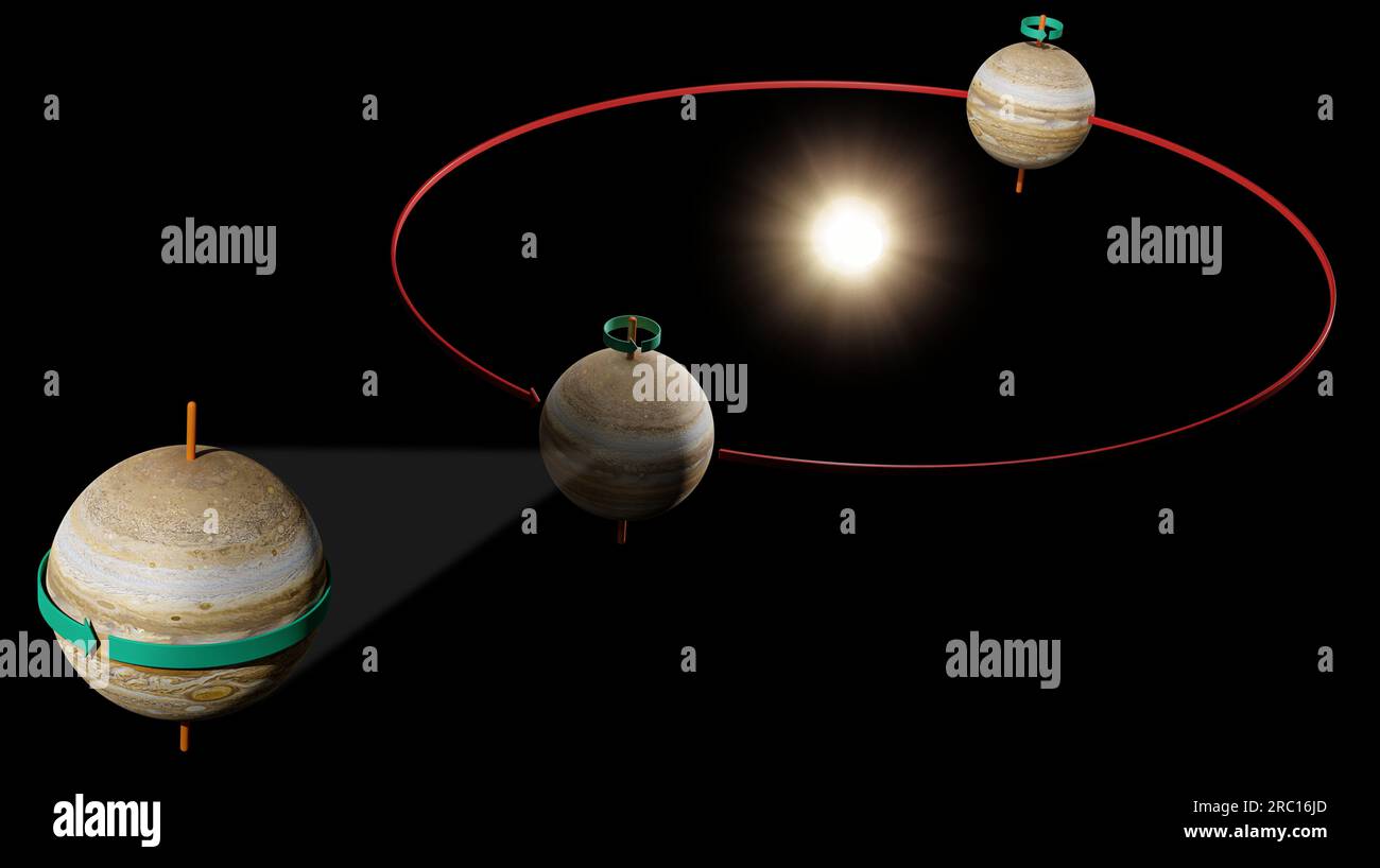 Jupiter's orbit, illustration Stock Photo - Alamy