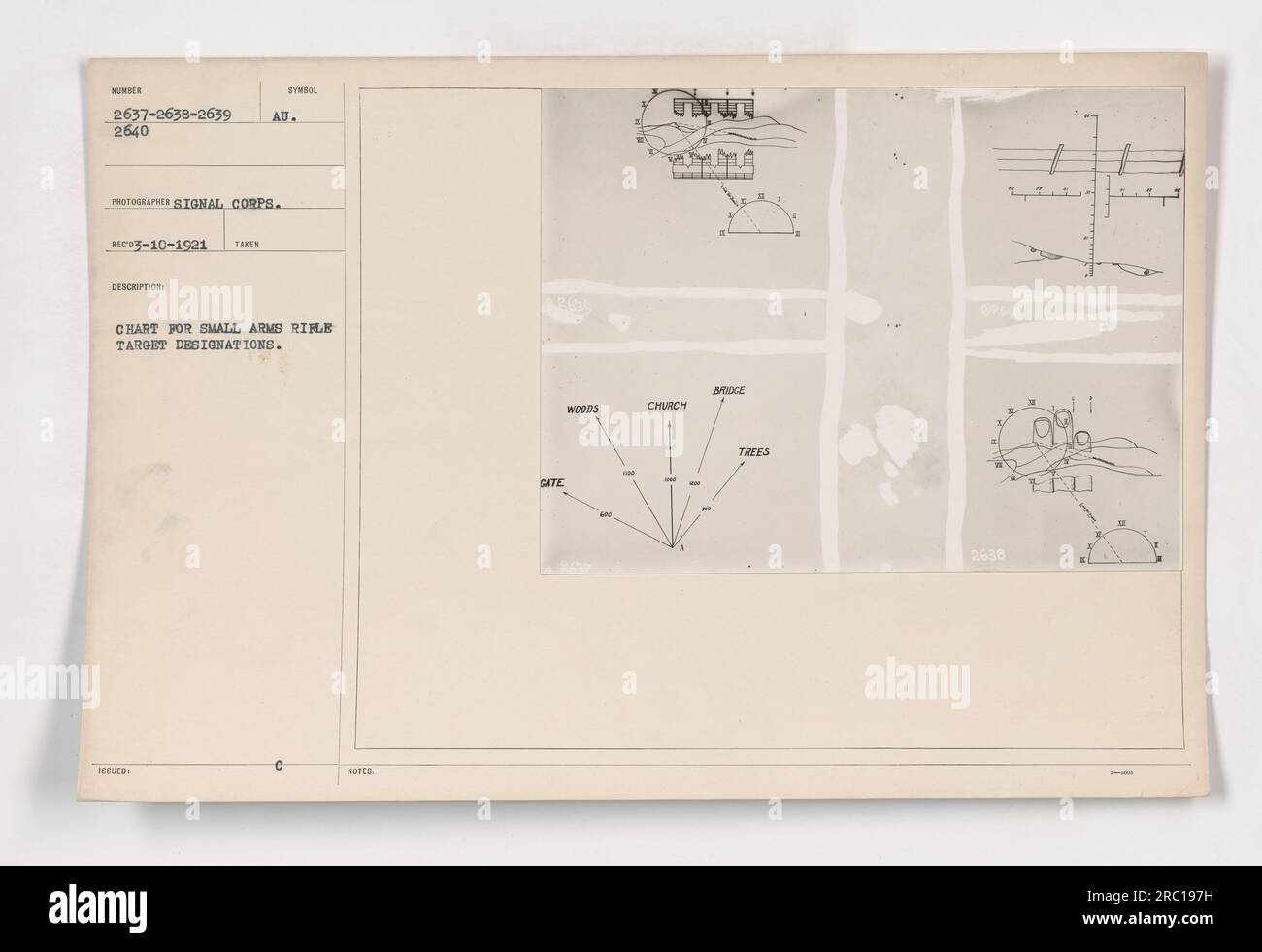 A symbol chart for small arms rifle target designations is shown in ...