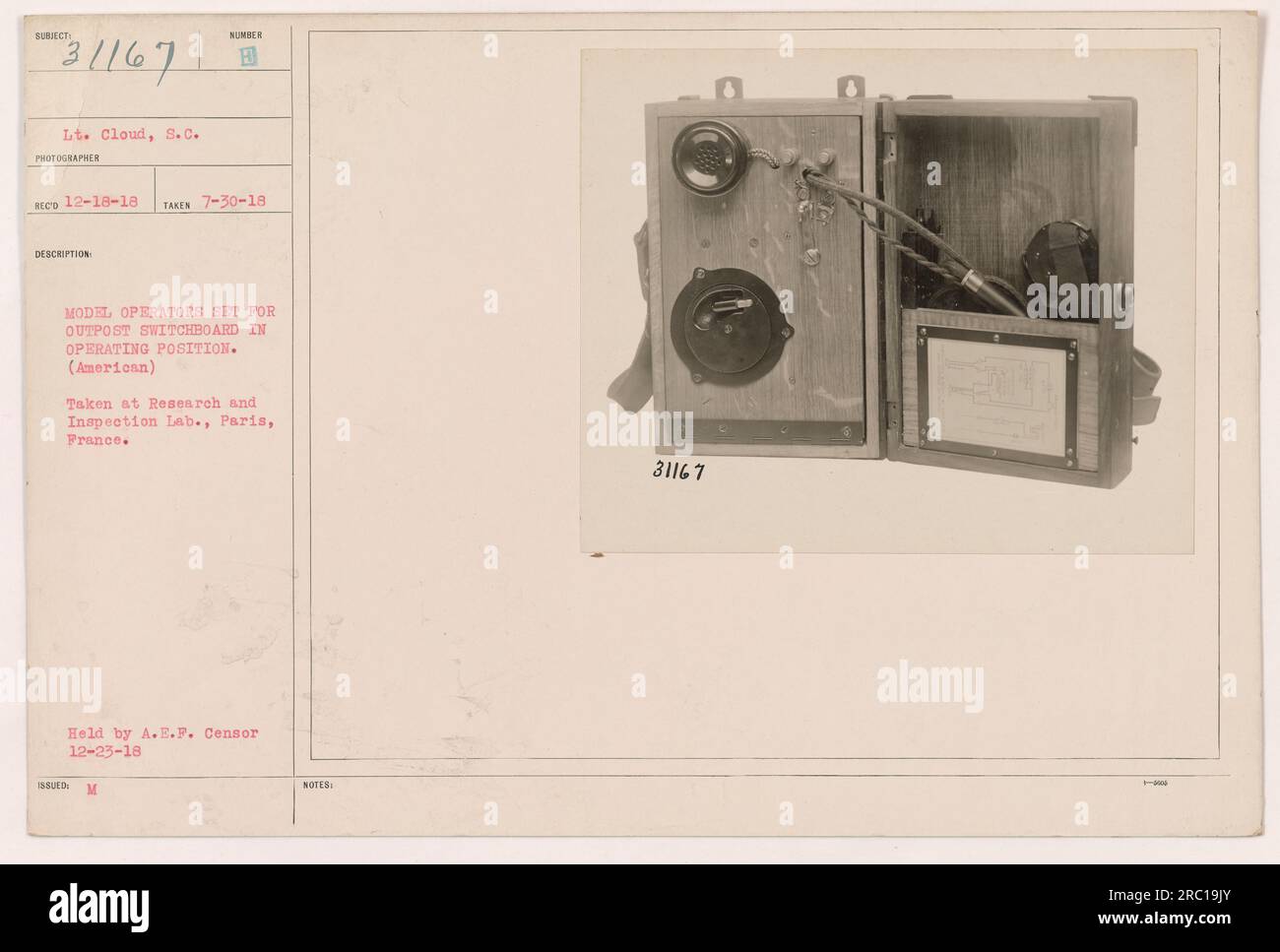 Outpost switchboard hi-res stock photography and images - Alamy
