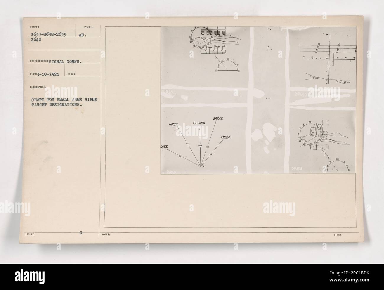 Rifle target designations hi-res stock photography and images - Alamy