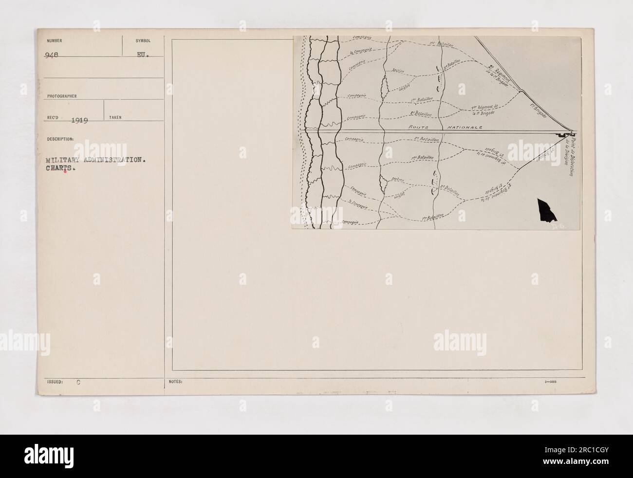 A military administration chart is seen in this photograph from 1919 ...