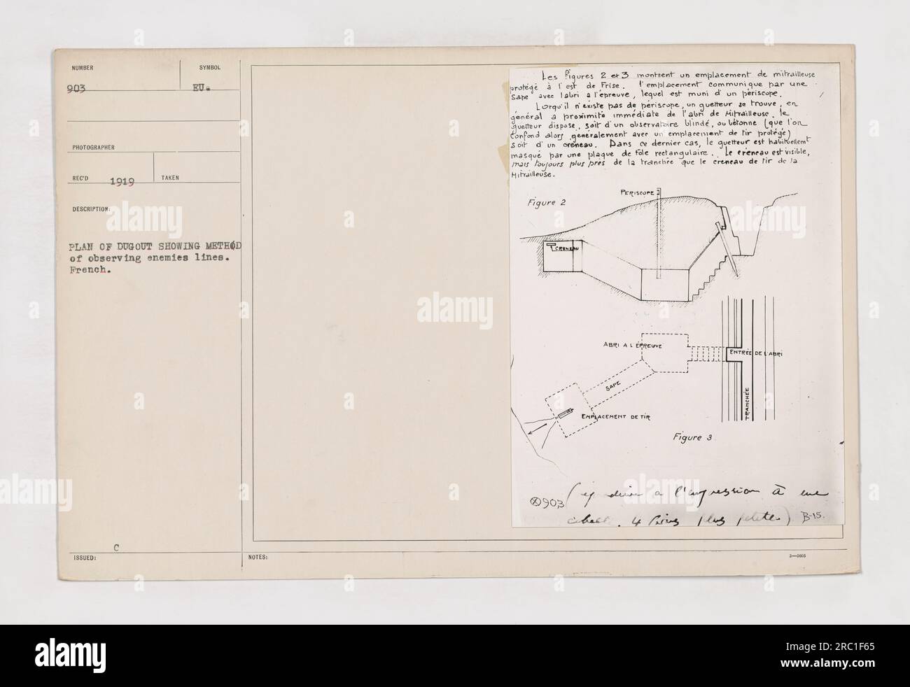 "Diagram - Dugout showing method of observing enemy lines. The figures ...