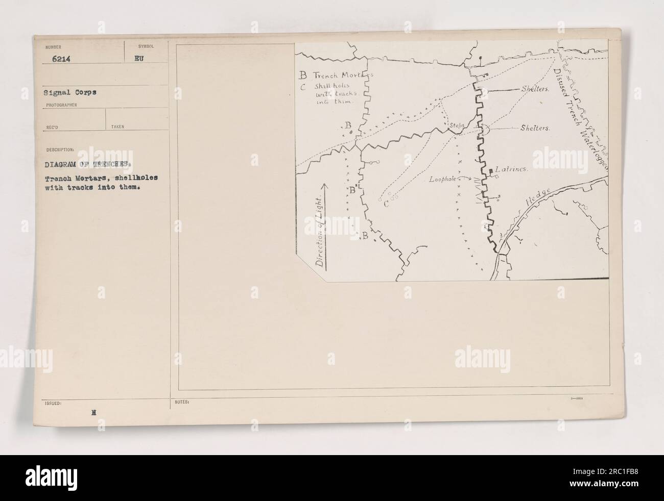 Image showing a diagram of trenches used during World War One. The ...