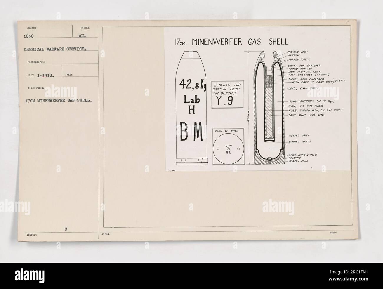 Proto chemical warfare service hi-res stock photography and images - Alamy