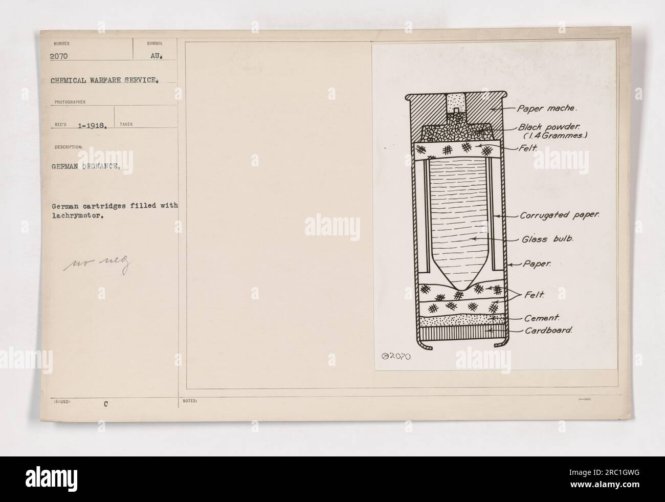 German cartridge hi-res stock photography and images - Alamy