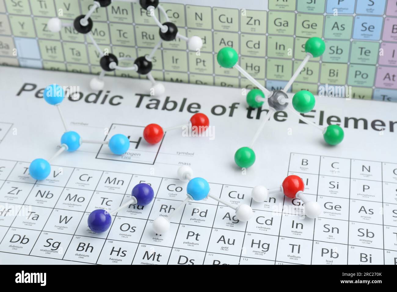 Molecular models on periodic table of chemical elements Stock Photo - Alamy