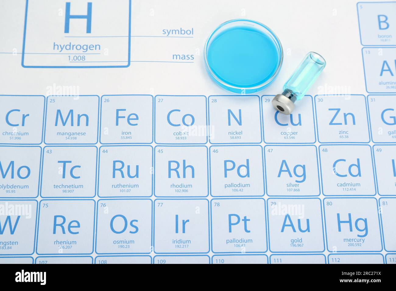 Bottle and Petri dish on periodic table of chemical elements, above ...