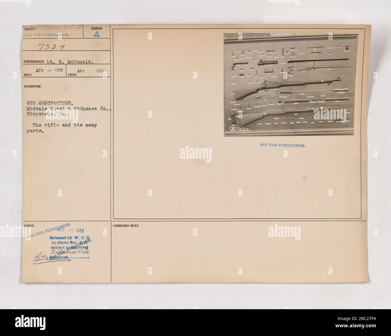 This image shows the manufacturing process of a rifle and its many ...