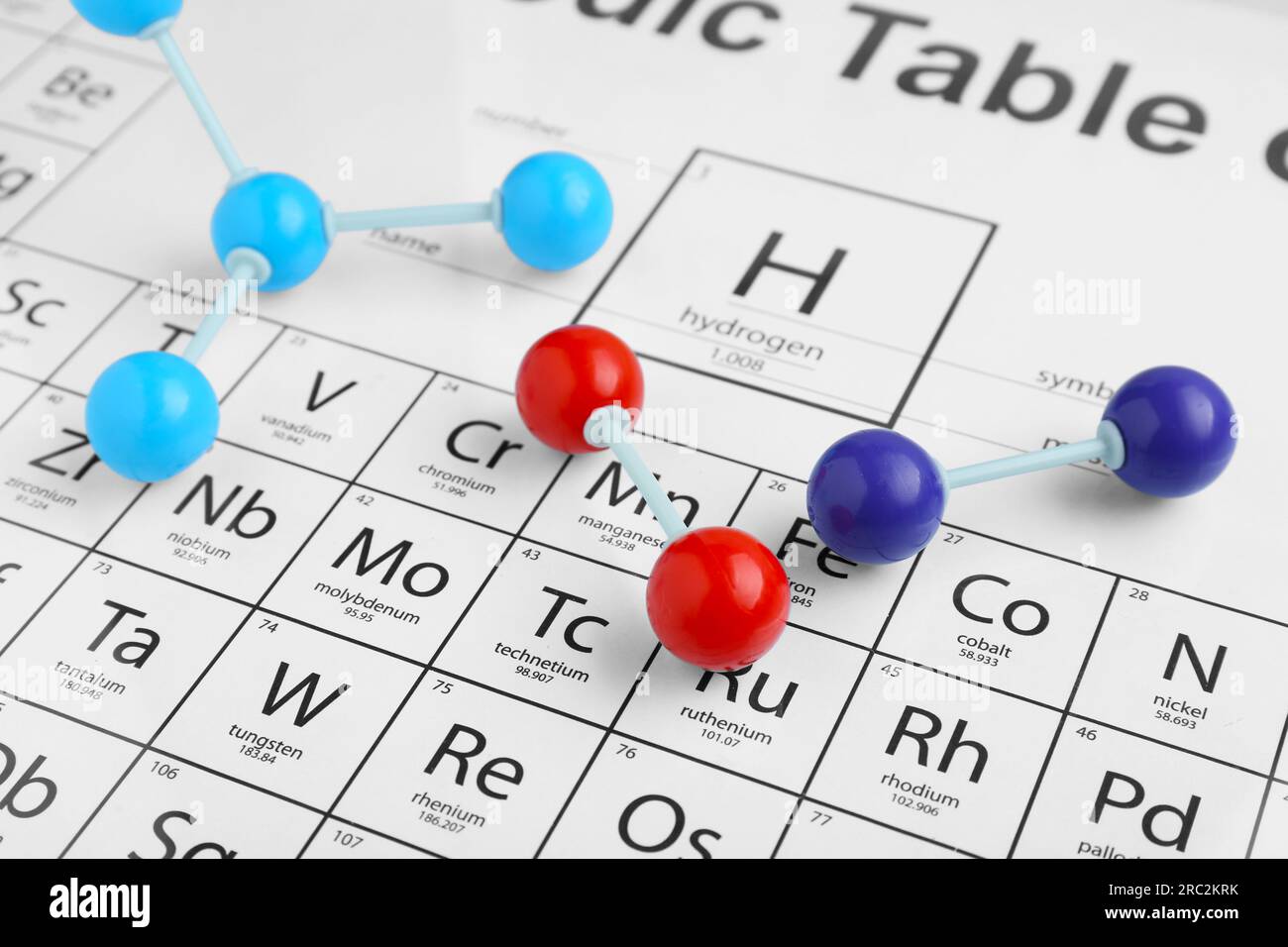 Molecular models on periodic table of chemical elements, closeup Stock ...