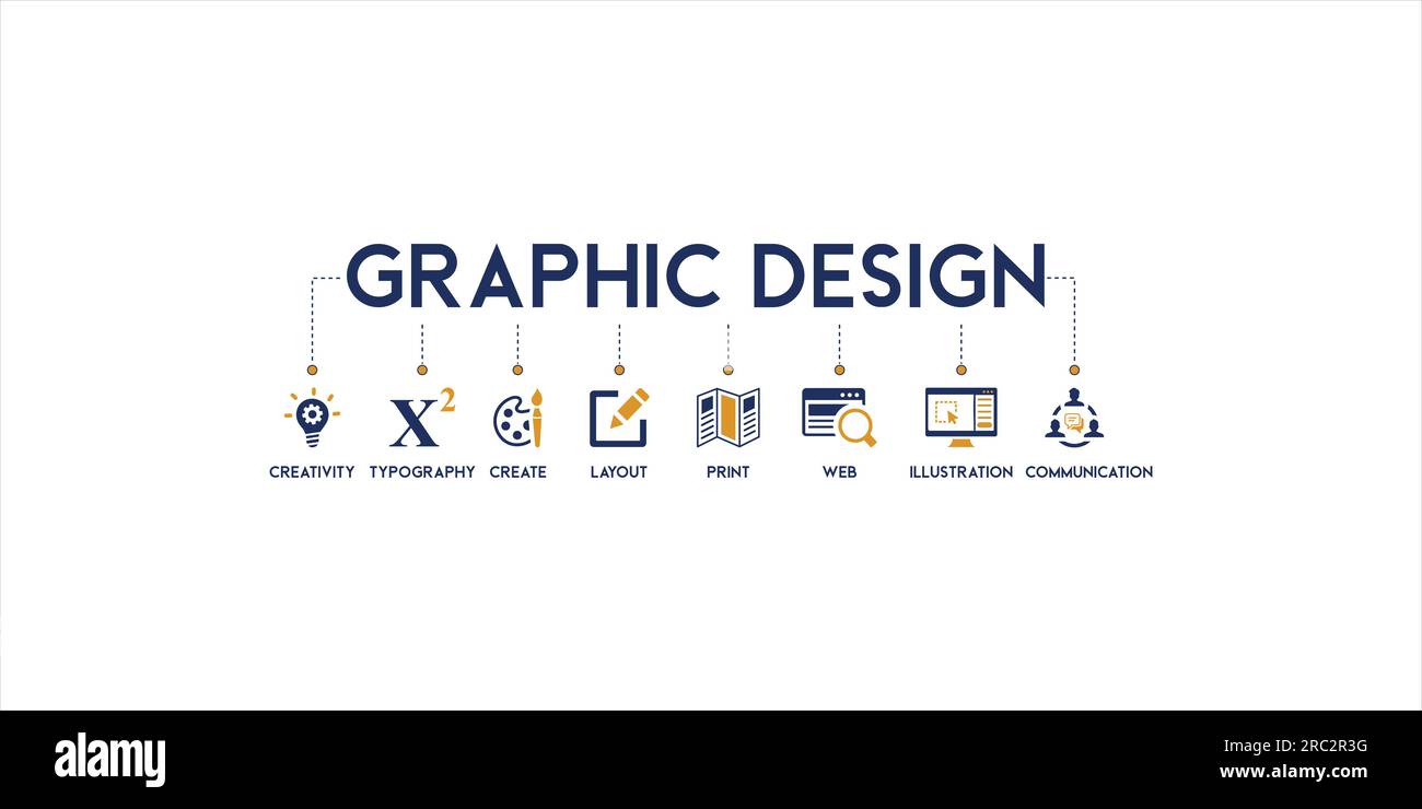 Banner Graphic design concept English keywords vector illustration with ...