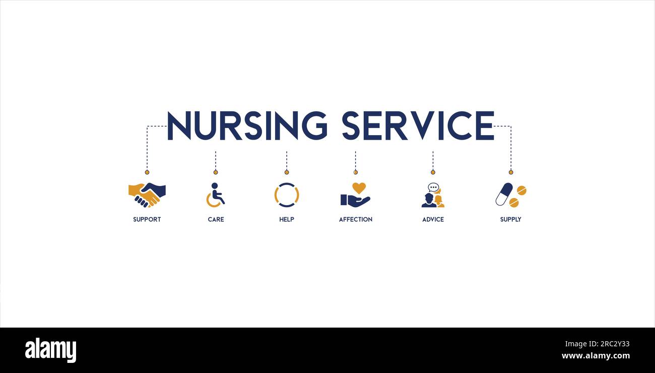 Banner Nursing service vector illustration symbol with the icon of ...