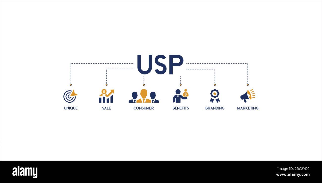 USP banner web icon vector illustration symbol concept for unique sale ... USP banner web icon vector illustration symbol concept for unique sale ...