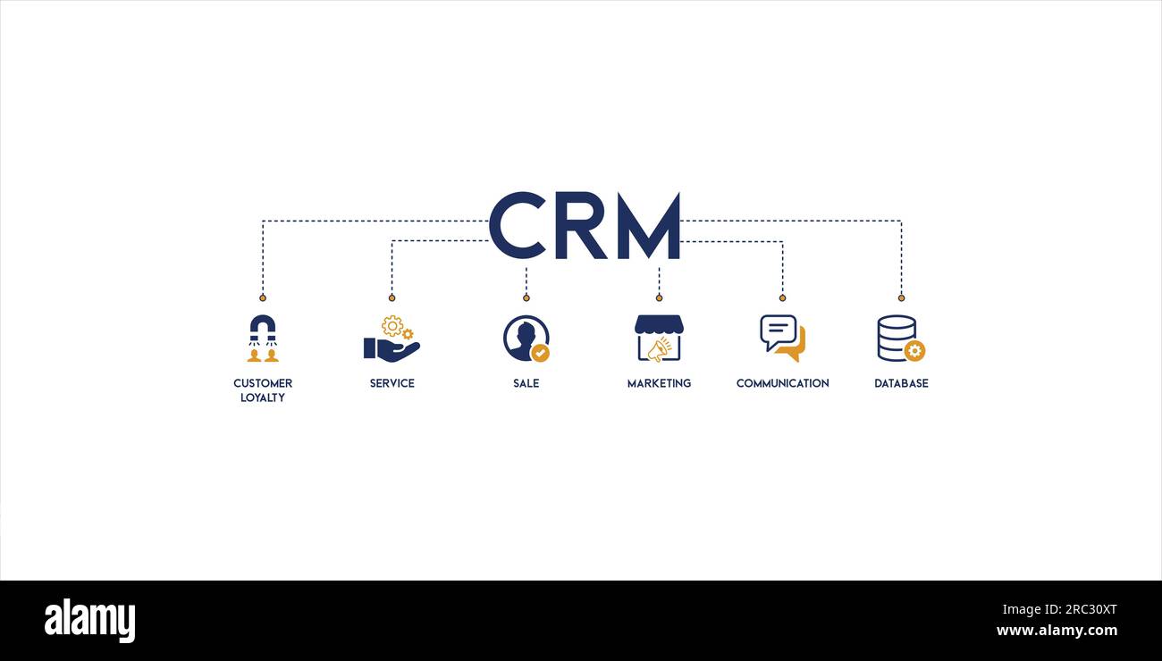 CRM banner web icon vector illustration concept for customer relationship management vector ...