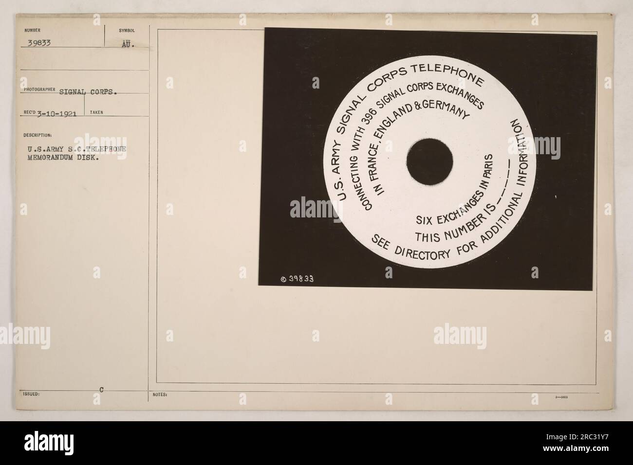 Soldiers receiving training on how to use a U.S. Army Signal Corps ...