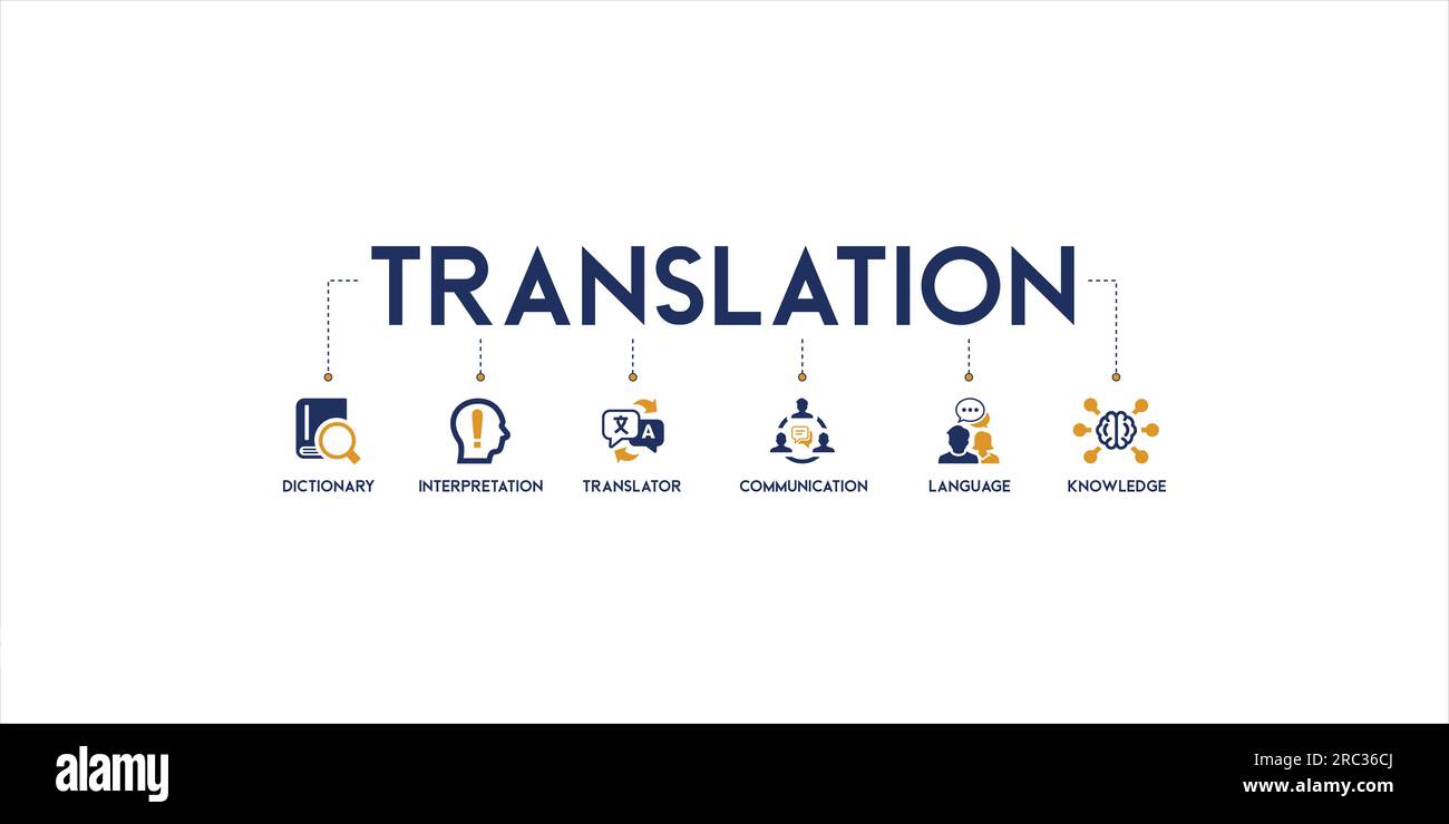 banner of translation web icon vector illustration concept with icon ...