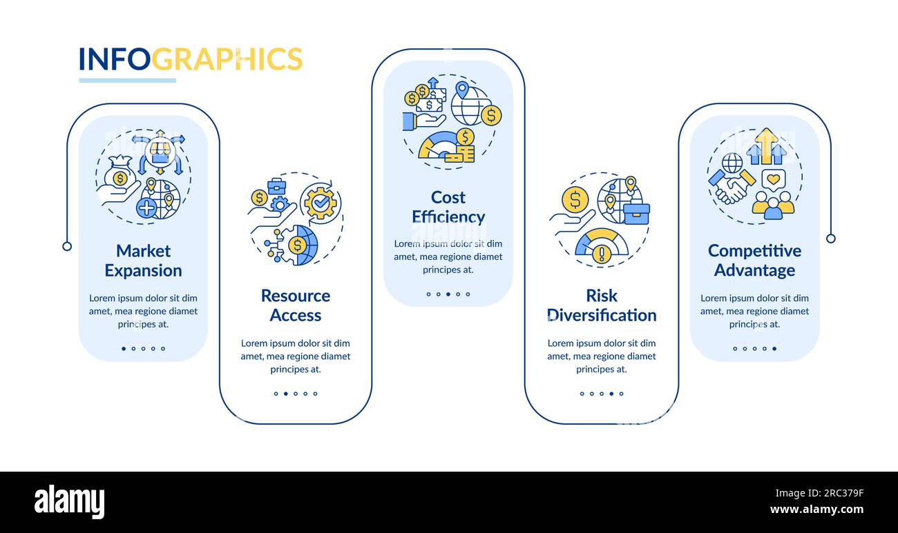 Foreign direct investment layout with line icons Stock Vector Image ...