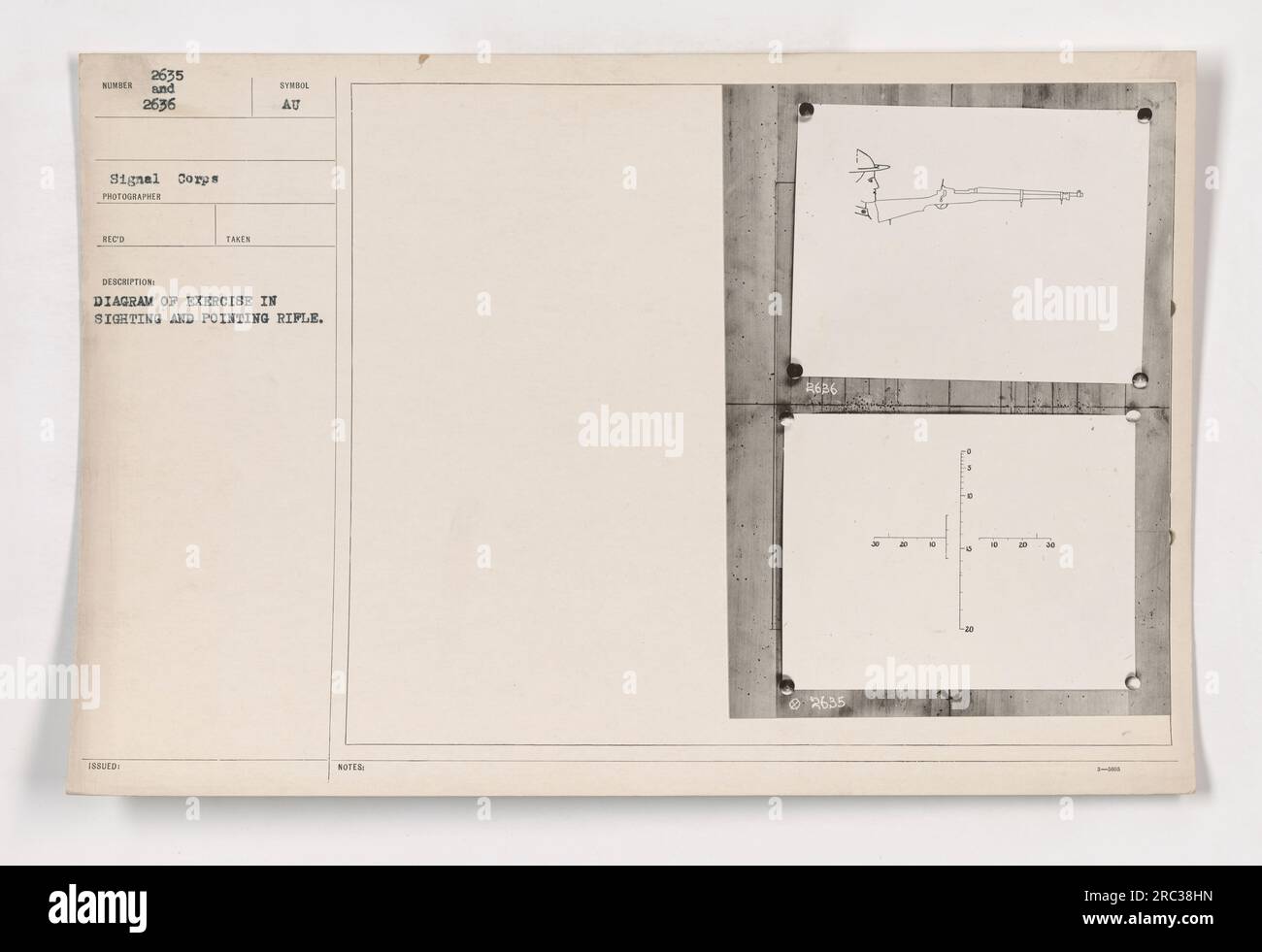This image depicts a diagram illustrating an exercise in sighting and ...