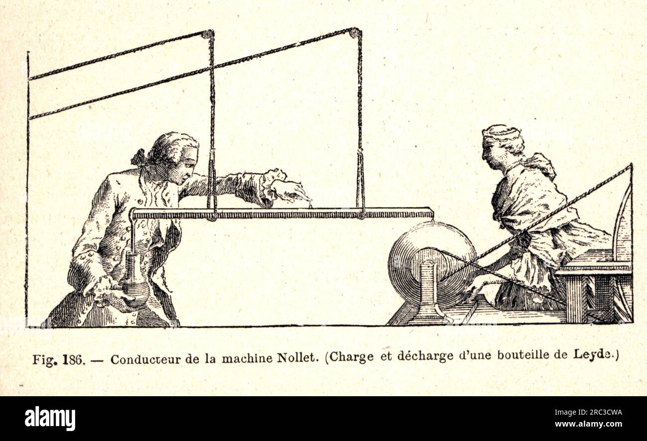 science, physics, electrical conductor after Abbe Nollet, charging and ...