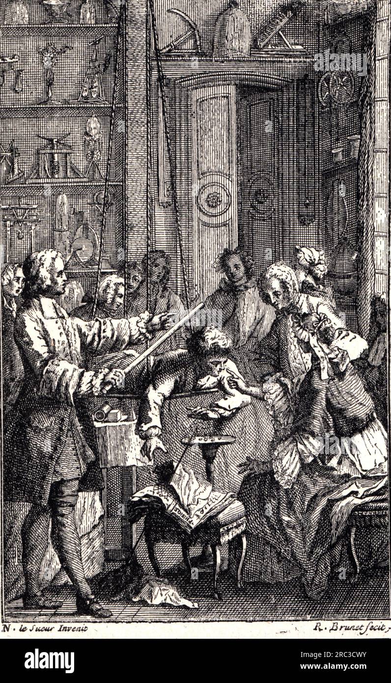 science, physics, experiment to the conductance of electric current in ...