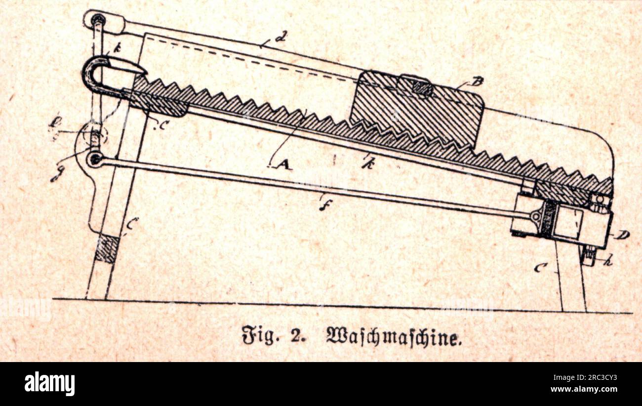 German washing machine hi-res stock photography and images - Alamy