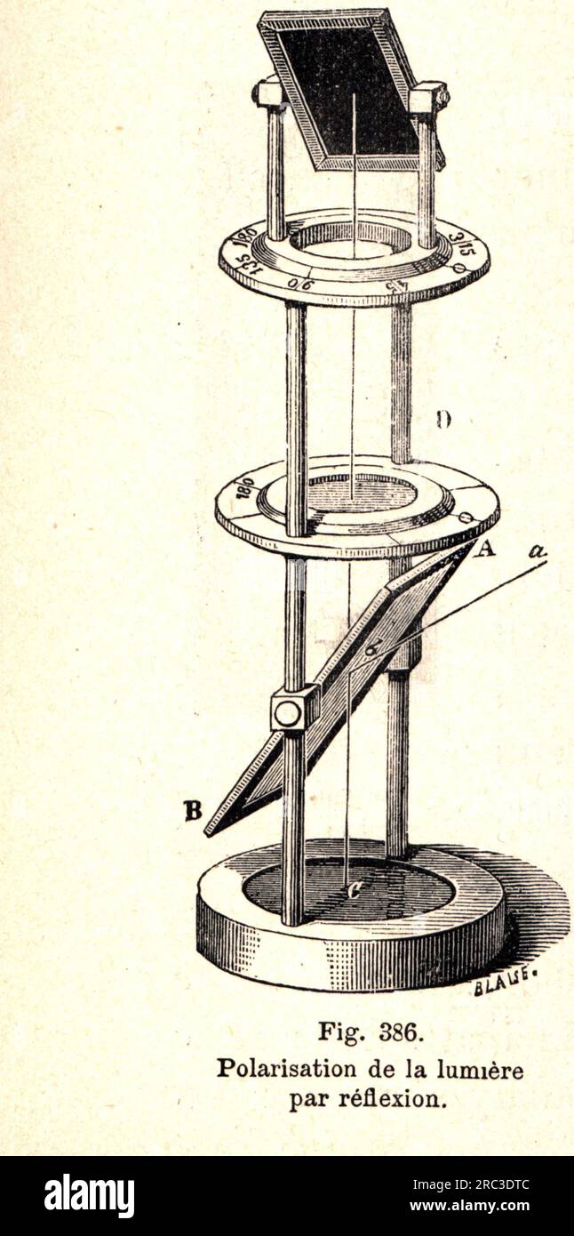 19th century reflection hi-res stock photography and images - Alamy