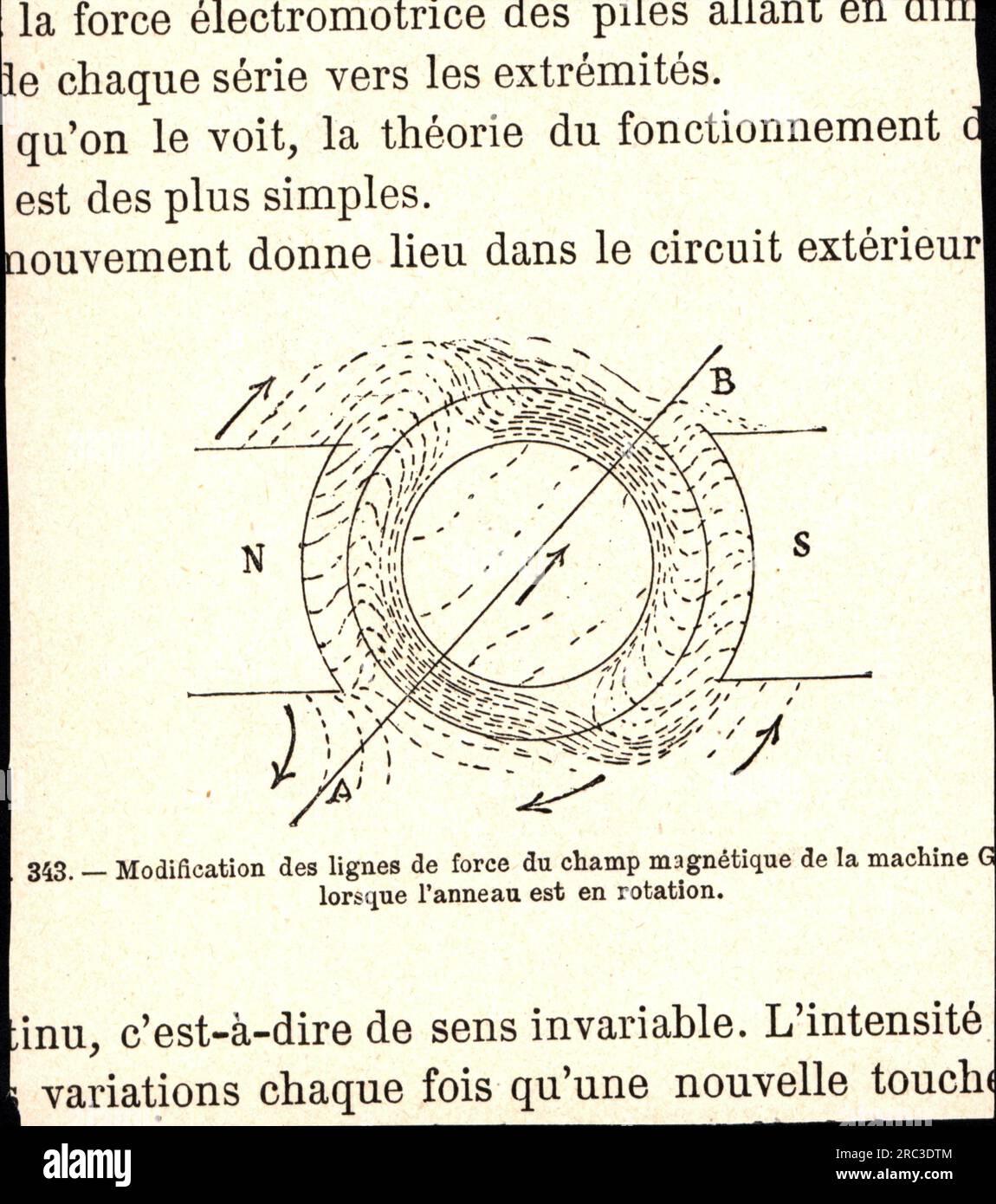 Gramme electric generator hi-res stock photography and images - Alamy